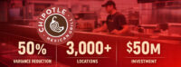 Case Study: Chipotle's Machine Learning Strategy - FoodIndustry.Com