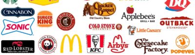 How big fast food chains are going "Digital" - FoodIndustry.Com